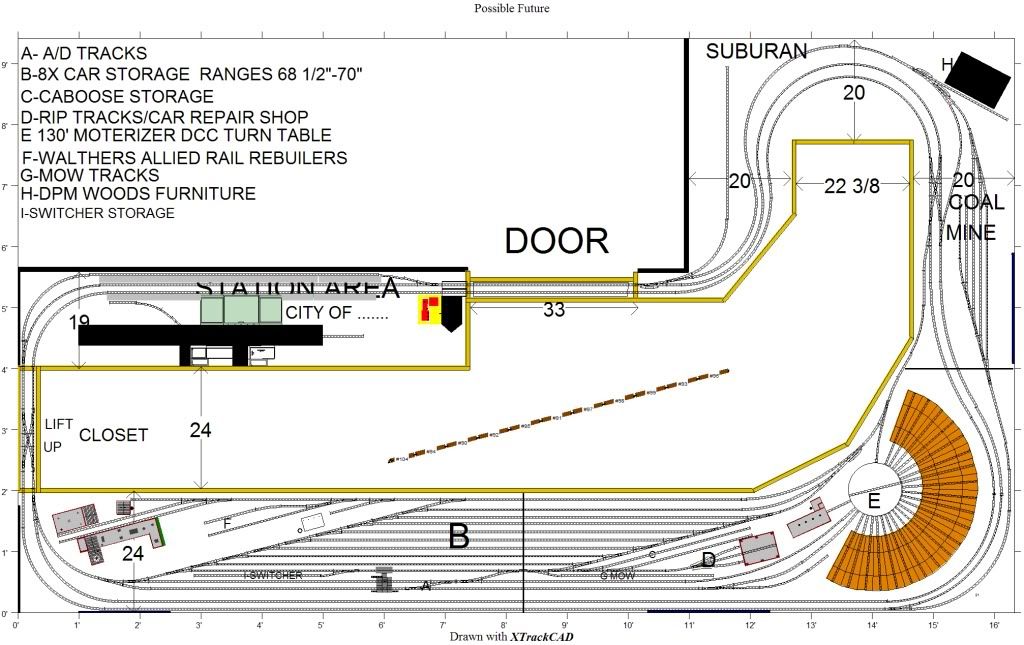 Totally New Layout Plan - nScale.net